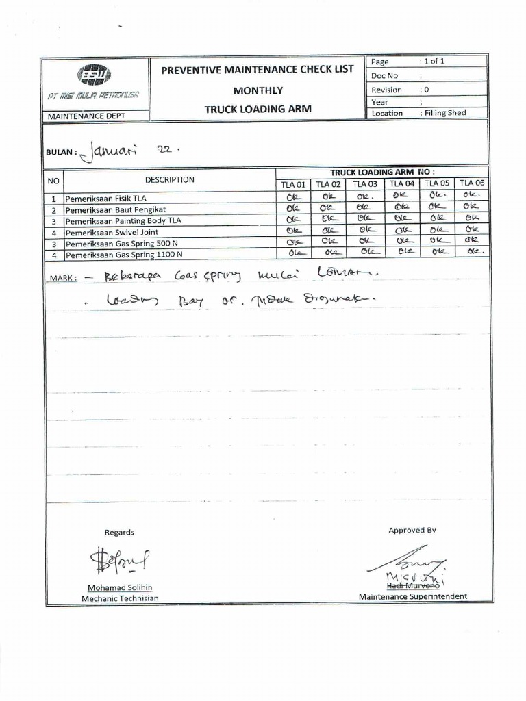 7.2.7. Sarana Filling Shed Dan Flow Meter | PDF