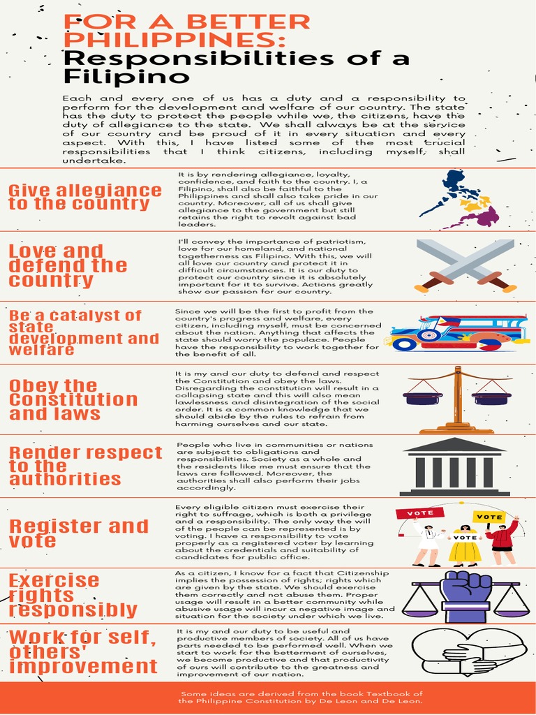 CWTS Infographic | PDF