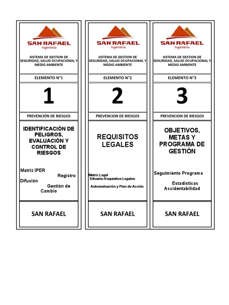 Lomo Archivador San Rafael | Descargar gratis PDF | Seguridad y salud ocupacional | Ciencias de ...