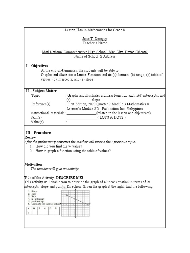 Lesson Plan Intercepts and Slope | PDF | Teaching Methods & Materials