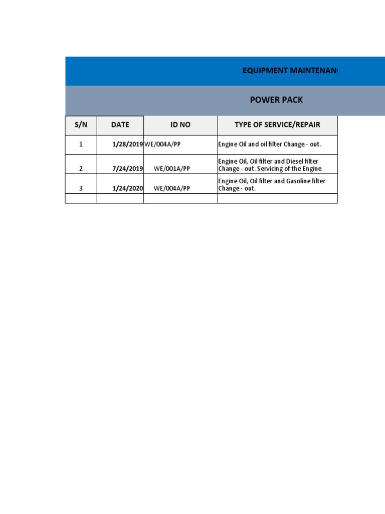 Mtce Log | PDF | Technology & Engineering