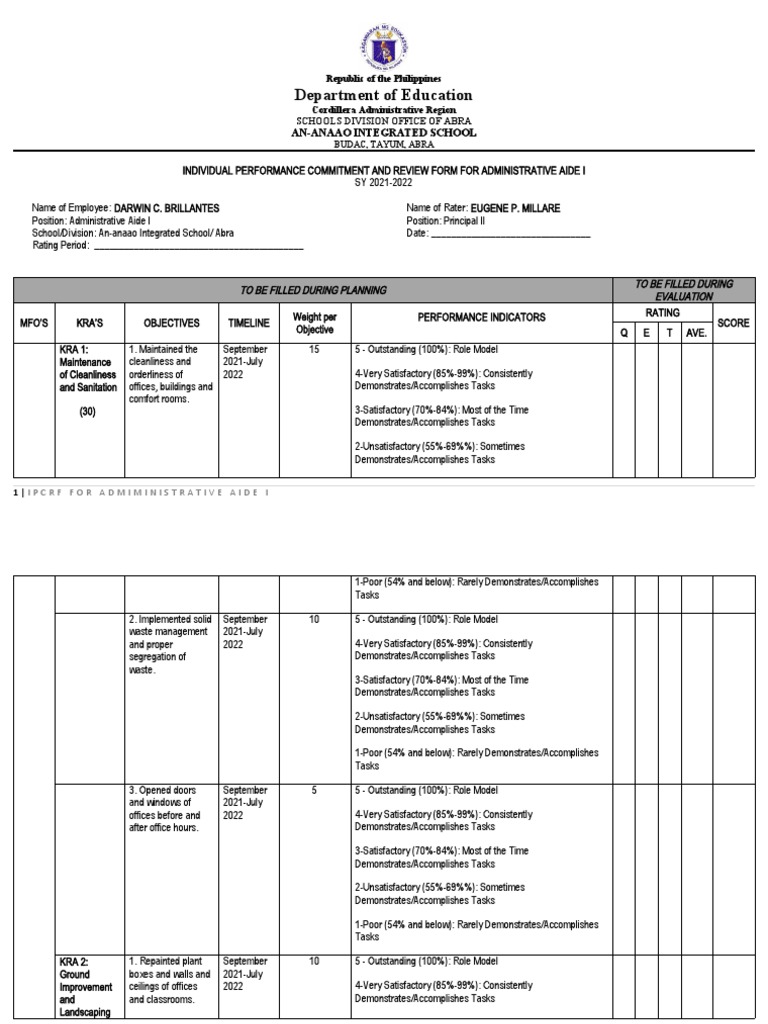 Admin. Aide I-IPCRF 2021-2022 | PDF