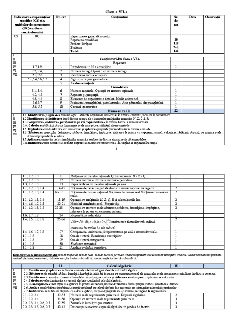PLD Matem. 7 2021 | PDF
