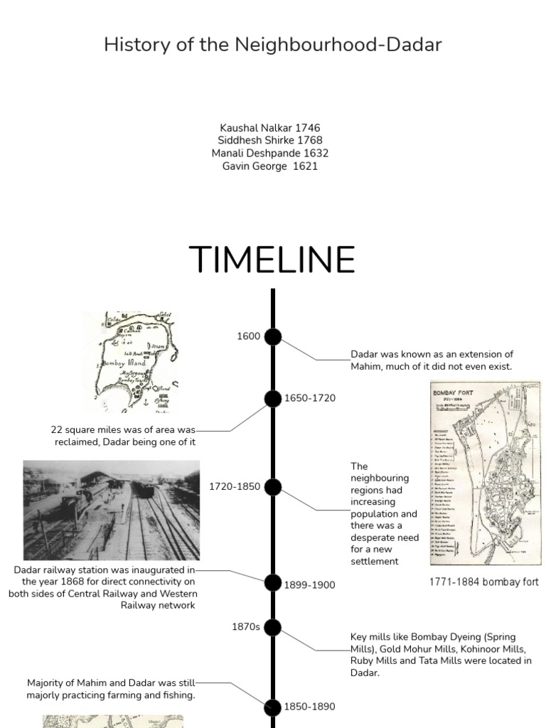 History of Dadar's Neighbourhood | PDF