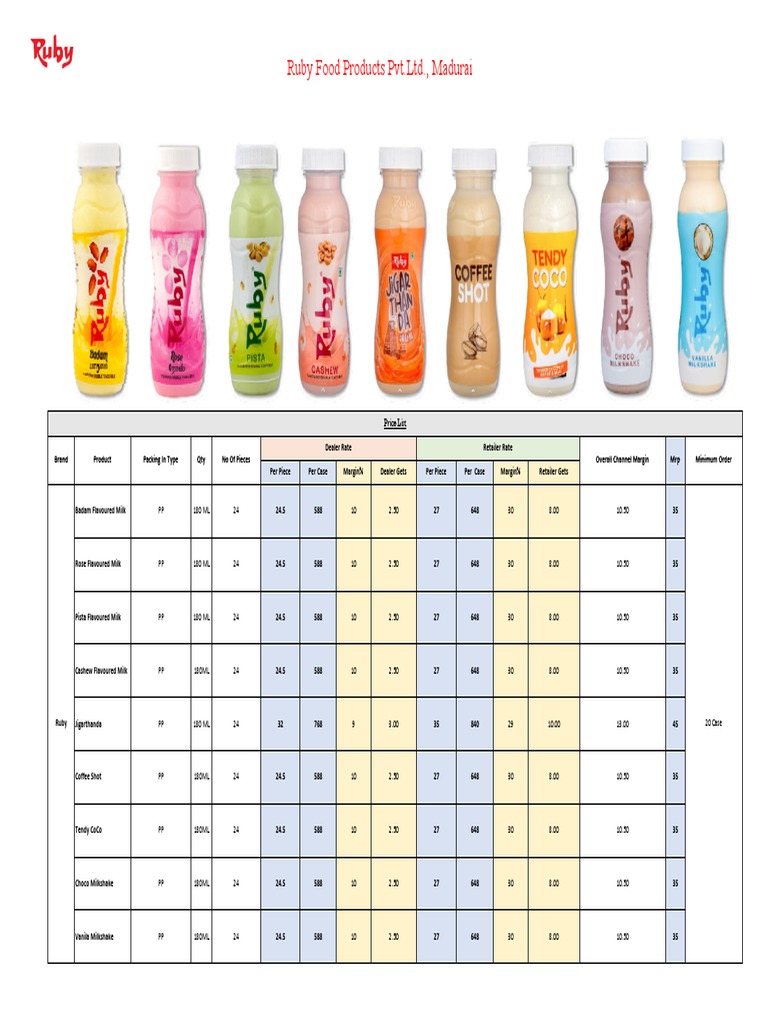 Ruby - 30.05.2022 Price List | PDF | Nutrition | Diet & Nutrition