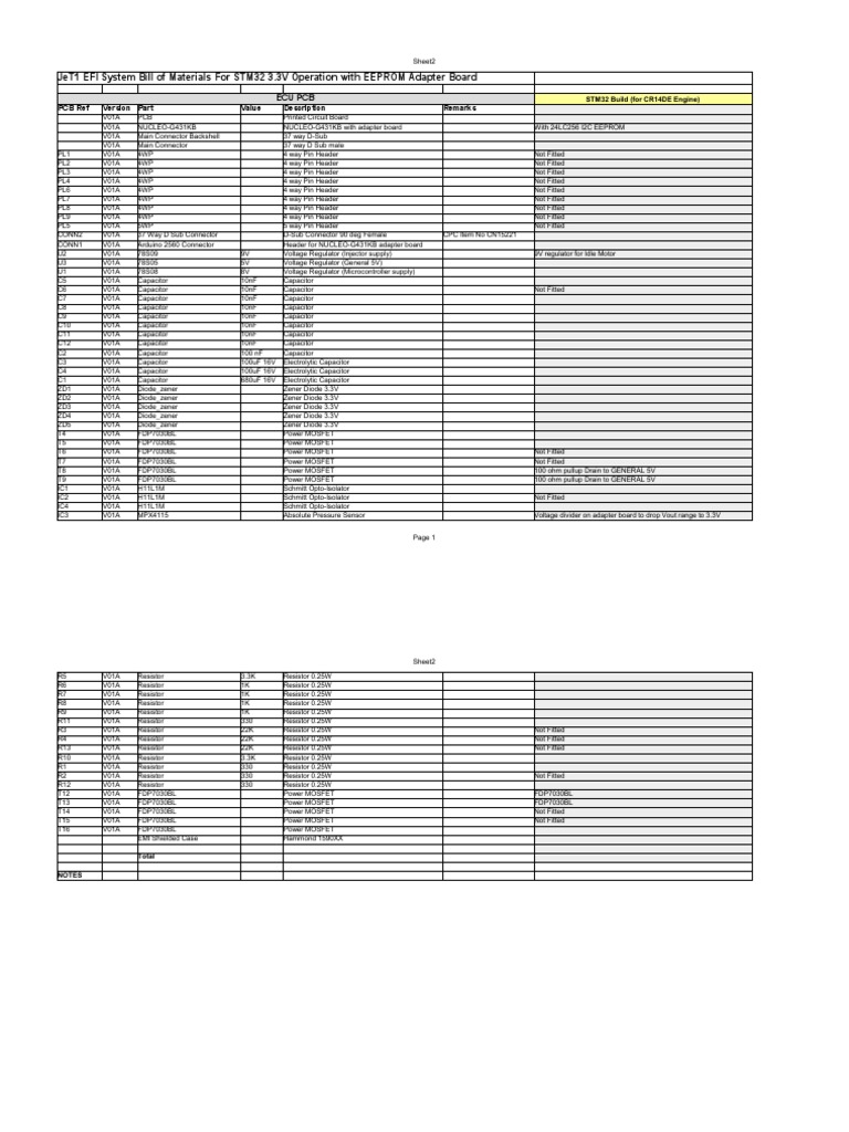 Stm32 Main Board Bom Pdf Electrical Engineering Electricity