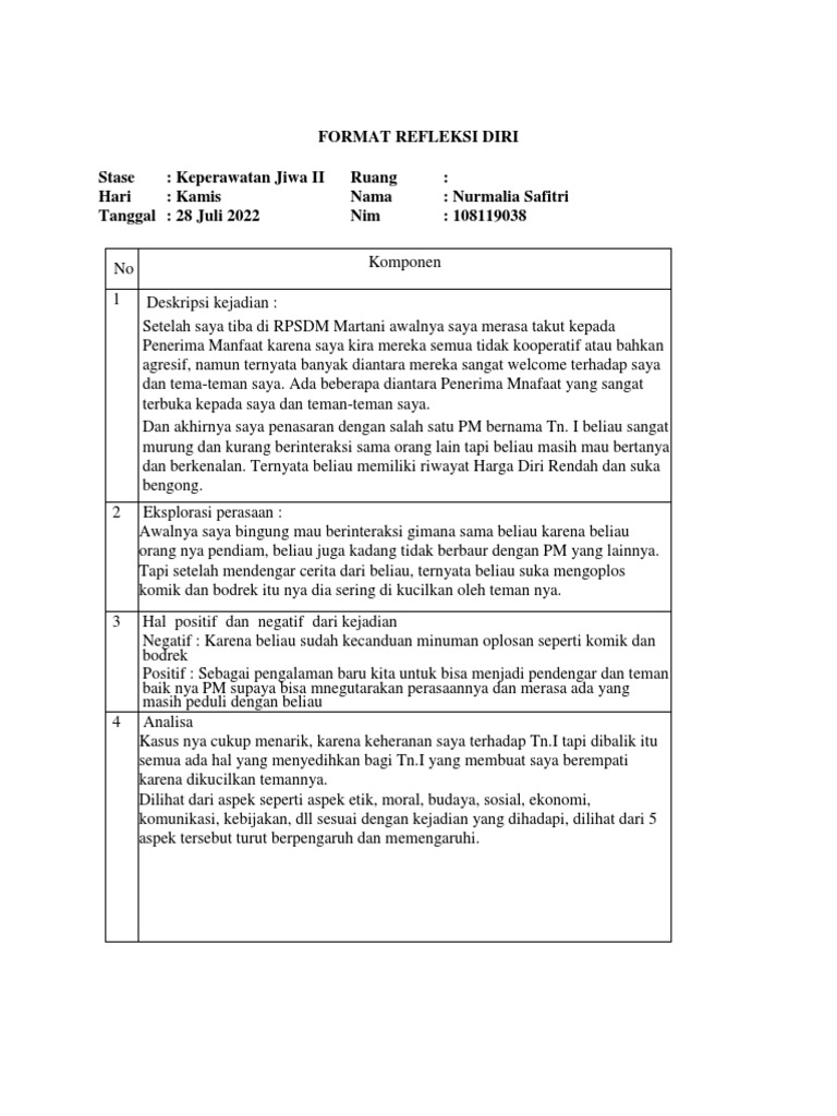 FORMAT REFLEKSI DIRI Kep Jiwa | PDF