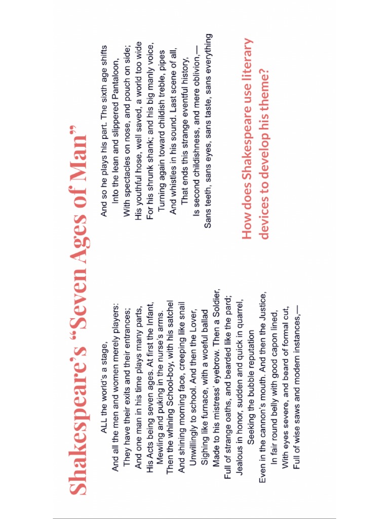 Seven Ages Of Man Shakespeare Pdf