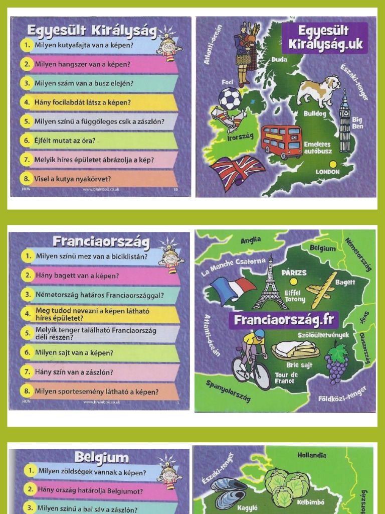 Brainbox - Országok | PDF