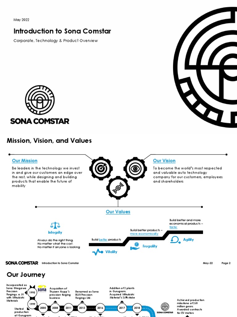 Sona Comstar | PDF