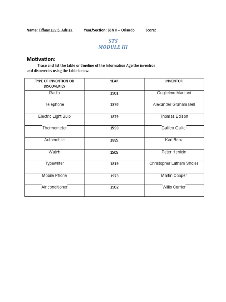 STS MODULE - TIFFANY LUV B. ADRIAS (Semi-Finals) | PDF | Biodiversity | Genetically Modified ...