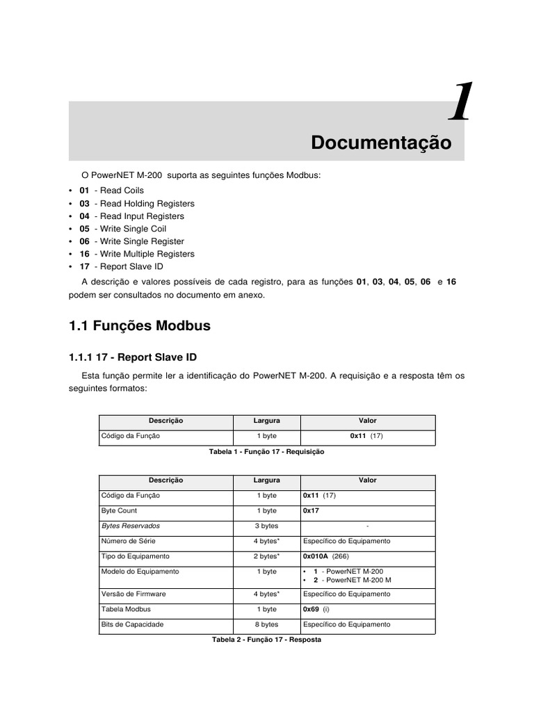 PowerNET M 200 Documentação Protocolo Modbus | PDF | Byte | Medição