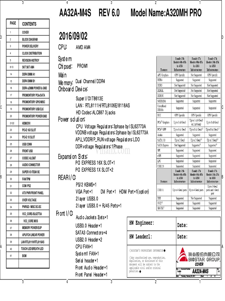 A320mh Pro Aa32a m4s Rev6.0 PDF | PDF | Manufactured Goods | Electronics A320mh Pro Aa32a m4s Rev6.0 PDF | PDF | Manufactured Goods | Electronics