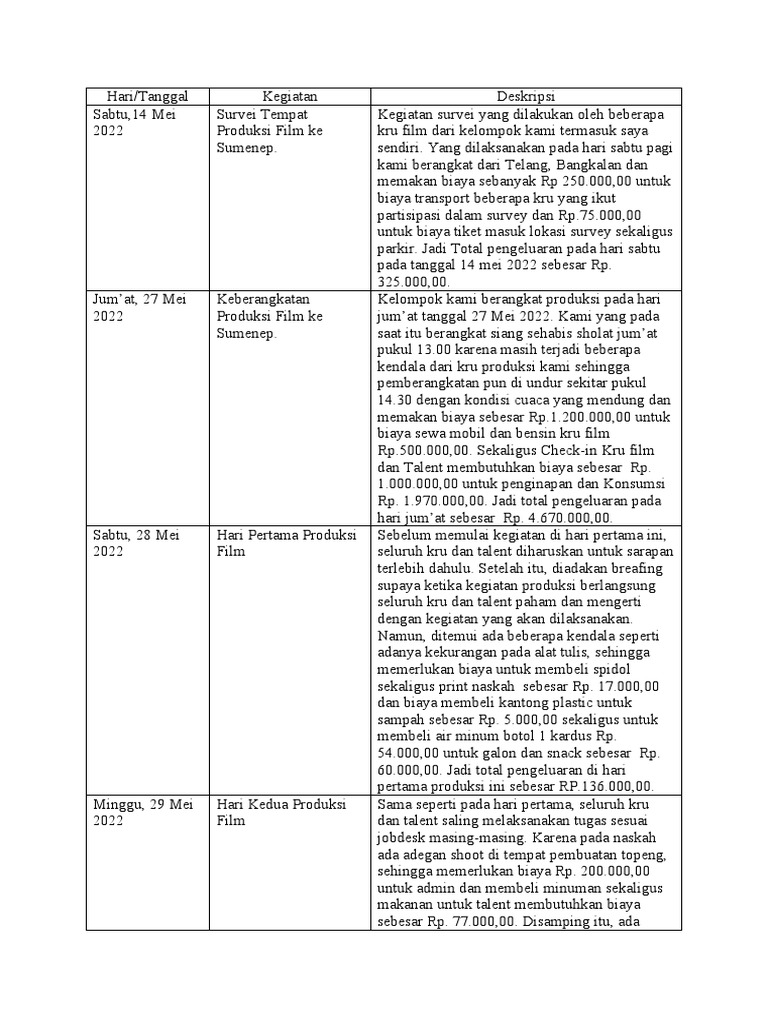 Logbook Bendahara | PDF