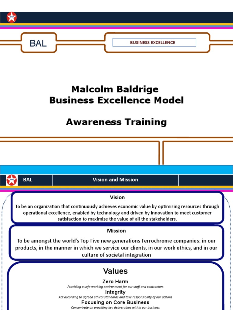 Malcolum Baldridge BE Model - Training Presentation | PDF | Strategic ...