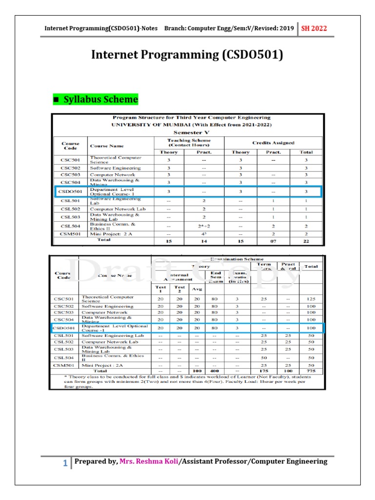 IP - Chapter No 1-Introduction To Web Technology-Notes-SH 2022-Prepared ...