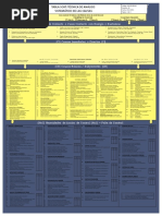 Tabla TASC - DNV | PDF
