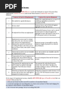 MFRS 123 - Borrowing Costs | PDF | Interest | Expense