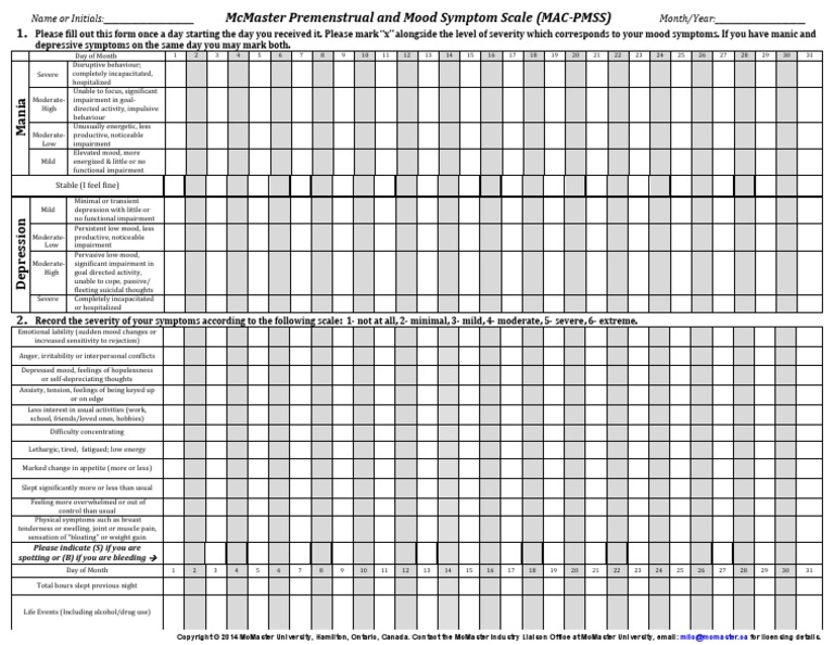 Mac Pmss BF May2014 Copyright | PDF | Depression (Mood) | Mania