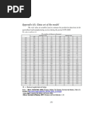 Cepci Index 1950 - 2015 | PDF