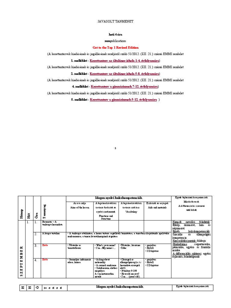 GTTT RV 1 Heti 4ora | PDF
