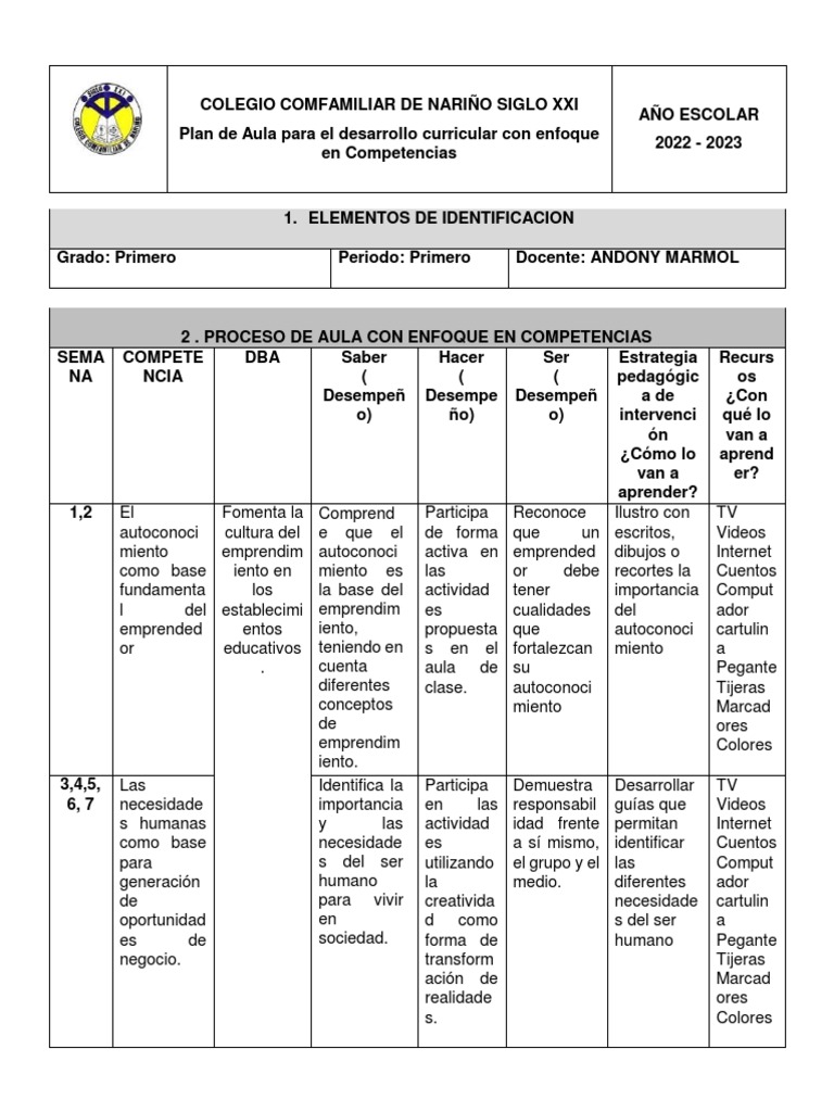 Plan de Aula 1 A 7 | PDF | Evaluación | Aprendizaje