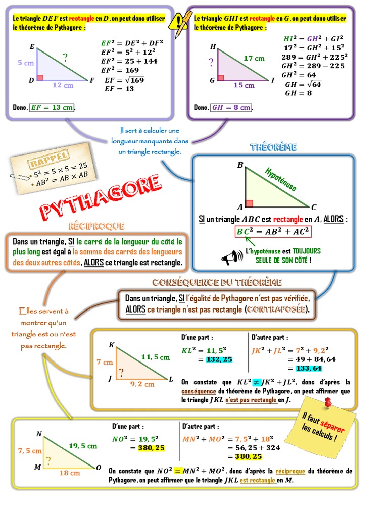 Rappels Et Synthèse Du Théorème de Pythagore | PDF