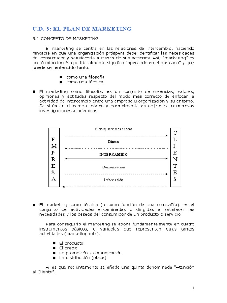 Ud 3 - Proyecto - Plan de Marketing | PDF | Marketing | Producto (Negocio)