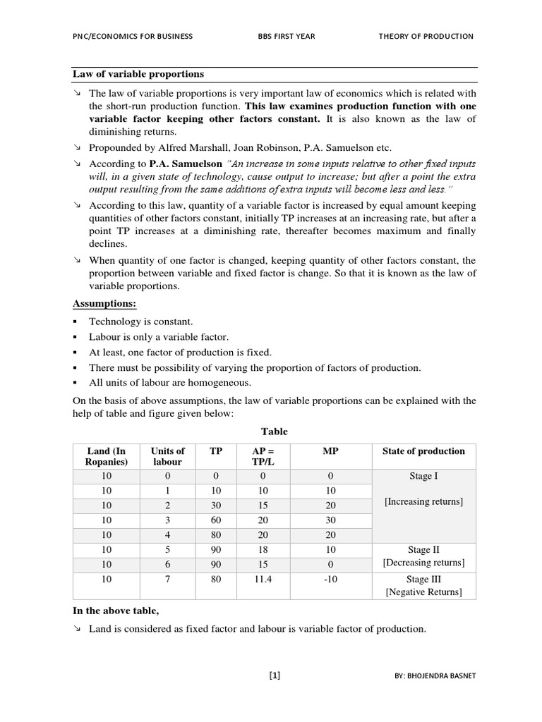 Stages of the Law of Variable Proportions | PDF | Production Function ...
