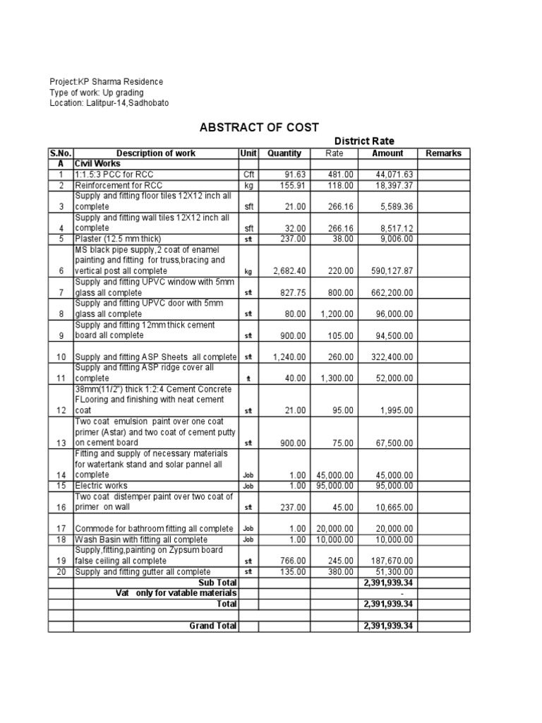 KP Sharma Estimate PDF | PDF | Materials | Building Engineering