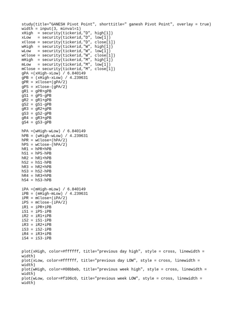 NG Indicator With Trend | PDF