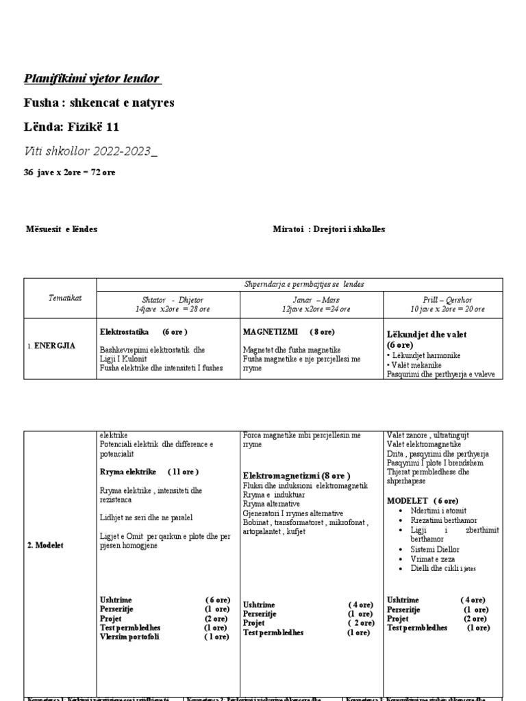 Fizike 11 (Plani Mesimor 2022-2023) | PDF