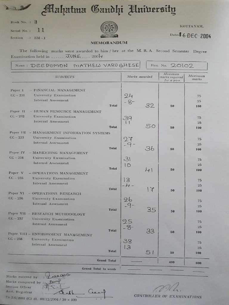 P10 - MBA Marksheet Sem 2 | PDF