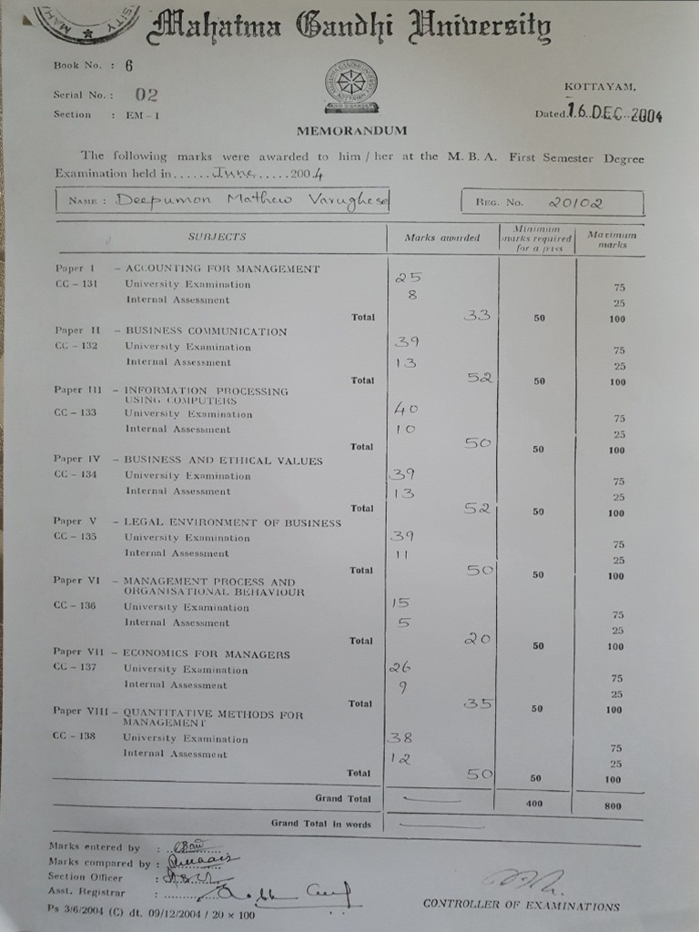 P9 - MBA Marksheet Sem1 18-May-2019 12-21-39 | PDF