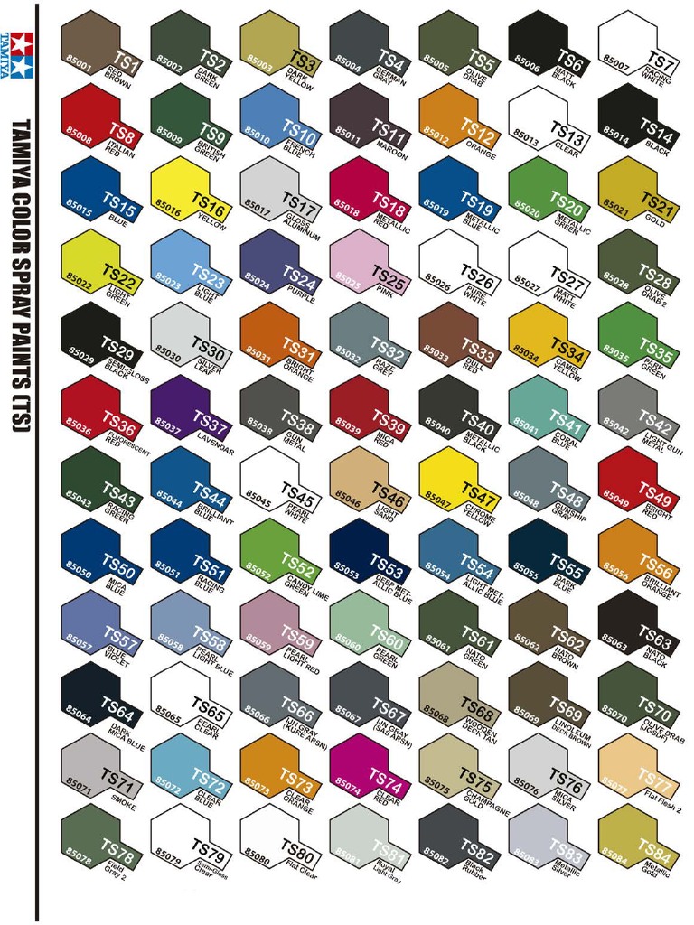 Colores Tamiya | PDF