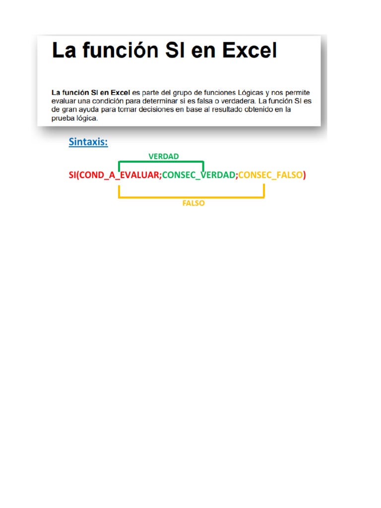 Análisis de la función SI para determinar resultados condicionales | PDF