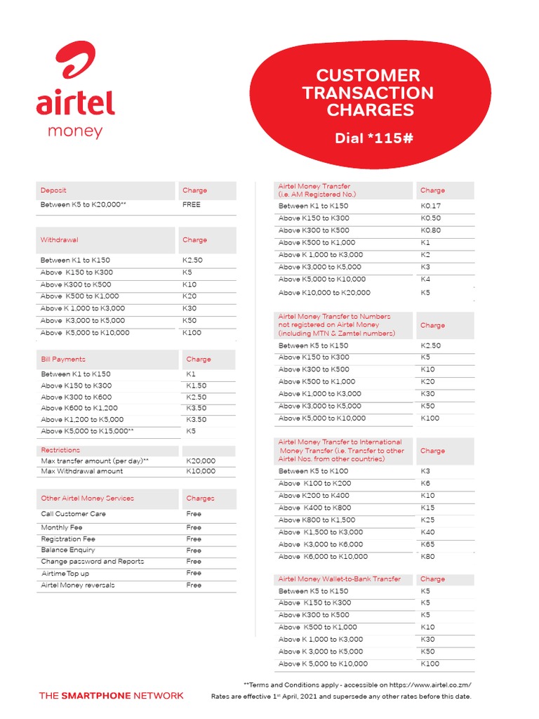 AIRTEL Tariff Guide Poster A1 | PDF