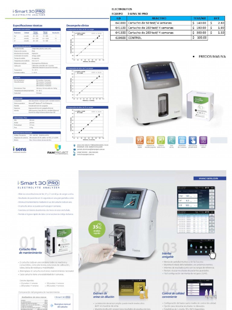 I-Smart 30 PRO (ELECTROLITOS) | PDF