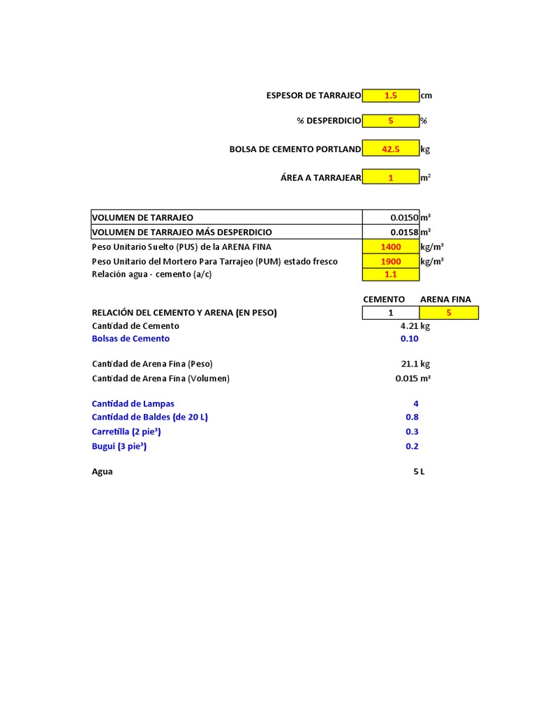 Costo Unitario Partida Tarrajeo Cielo Raso | PDF | Sector secundario de ... Costo Unitario Partida Tarrajeo Cielo Raso | PDF | Sector secundario de ...