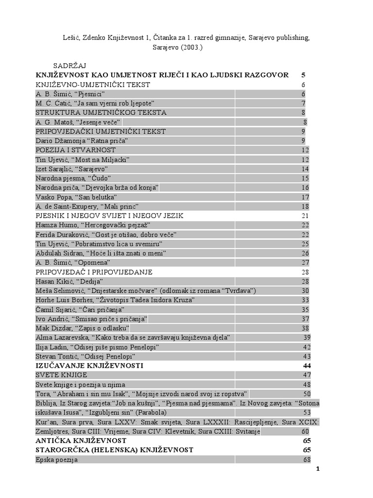 Lešić Zdenko - Čitanka I | PDF