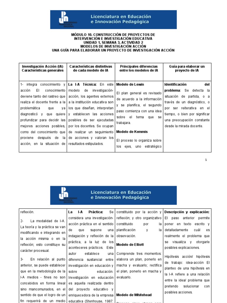 Cuadro 6 Modelos de Investigación Acción | PDF