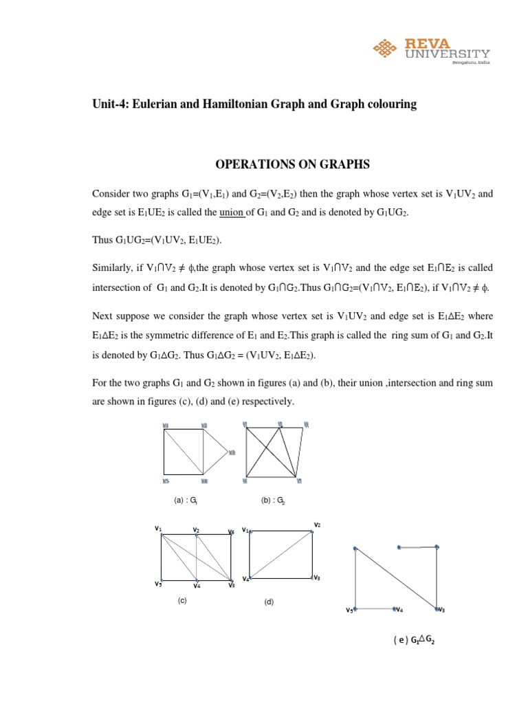 Unit-4 Graph Theory (Euler, Hamiltonian, Dual, Chromatic Number ... Unit-4 Graph Theory (Euler, Hamiltonian, Dual, Chromatic Number ...