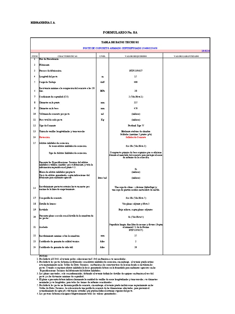EE - TT. San Pedro V4 | PDF | Hormigón | Acero