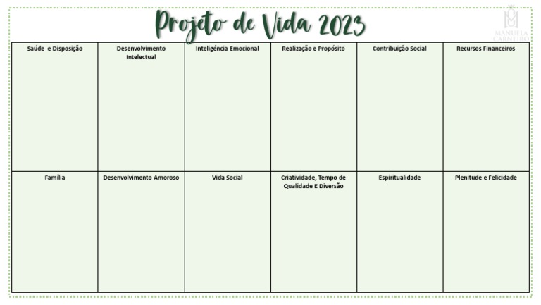 Projeto de Vida - 2023 | PDF