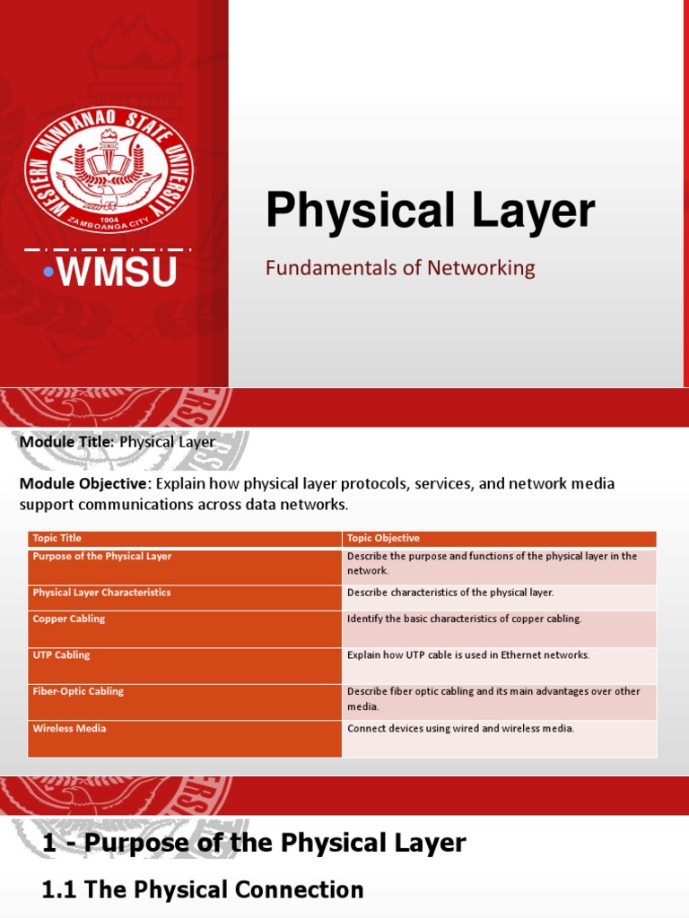 Slide-4 Physical Layer | PDF | Ieee 802.11 | Wi Fi