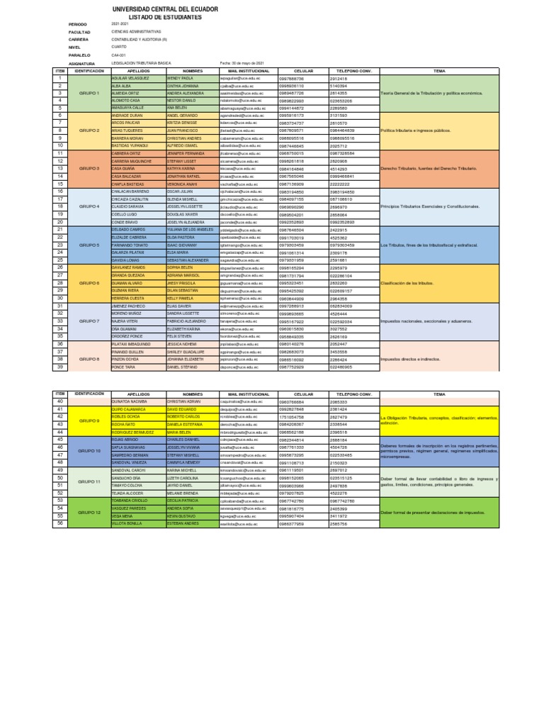 1er Parcial Tarea CA4 001 | PDF