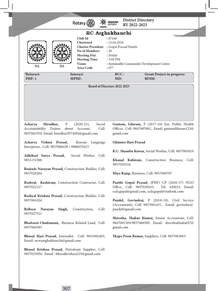 Directory RY 2022 2023 Second Part Final - Indd | PDF