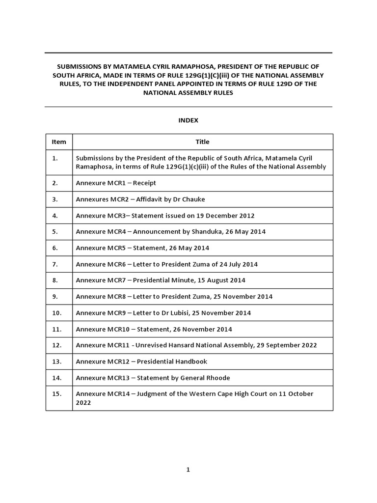 President's Submissions To Panel - Consolidated - Complete & Signed ...
