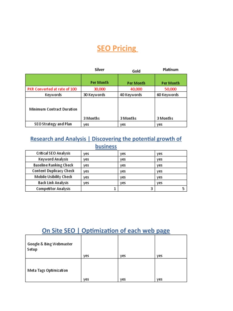 Seo Pricing | Download Free PDF | Search Engine Optimization | Web Software