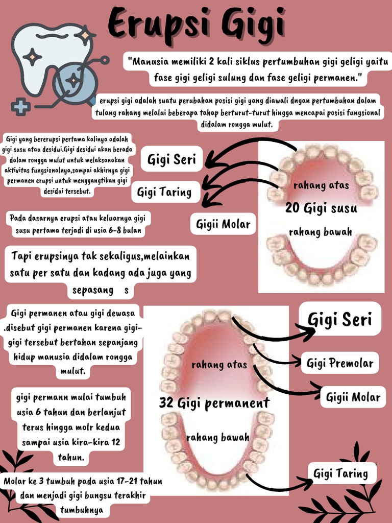 Poster Ikaa | PDF | Seni & Disiplin Bahasa | Kajian Bahasa Asing